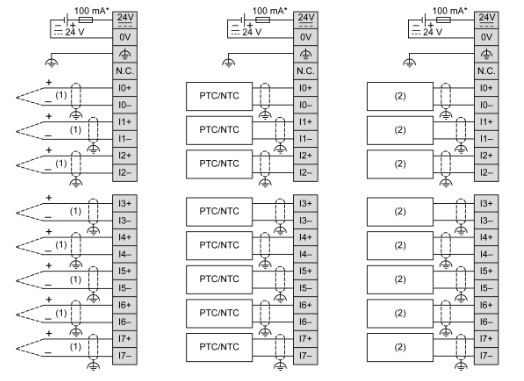 Schneider Electric Modicon TM3 Module TM3ti8tg with 8 Inputs